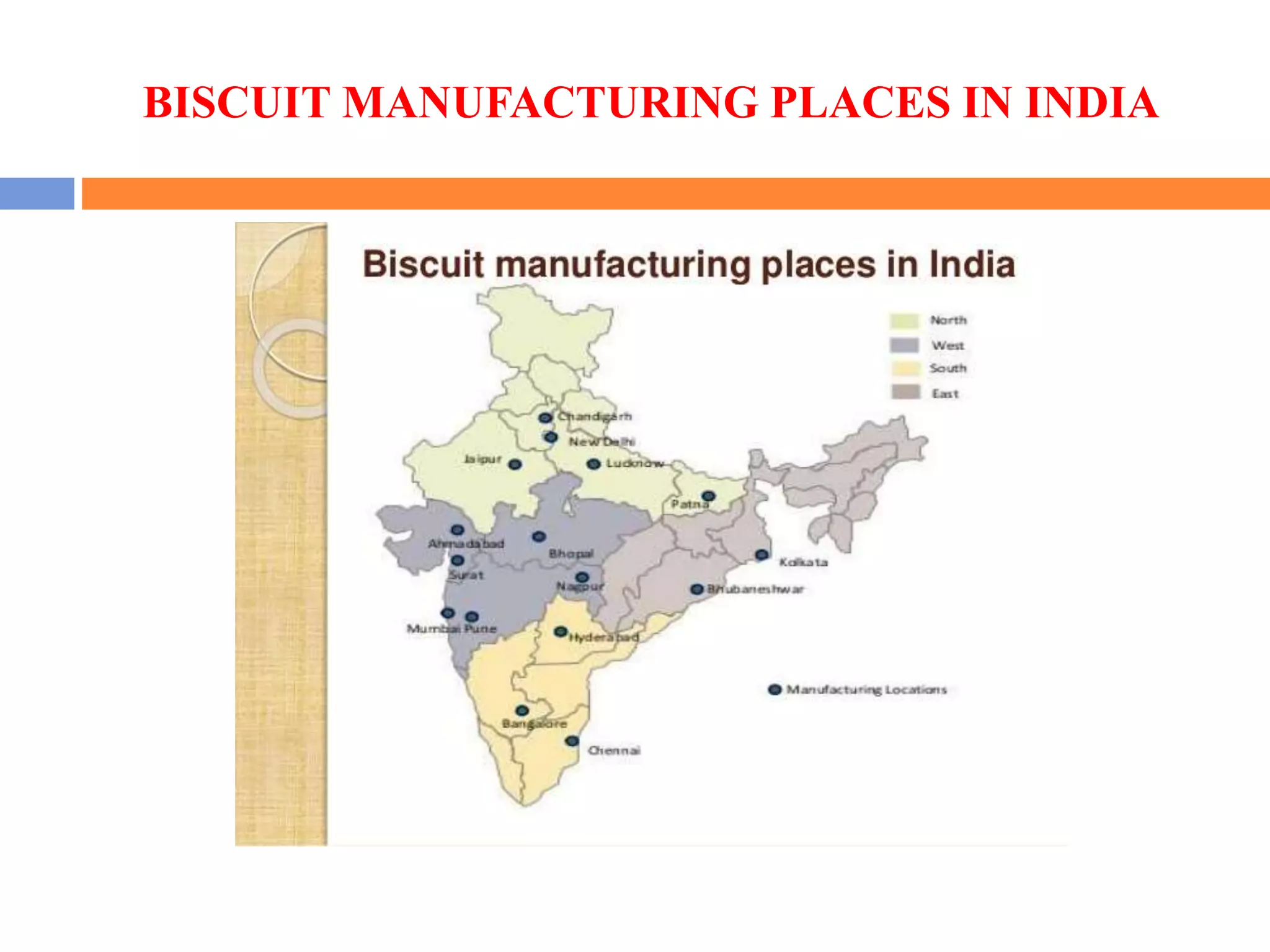 Biscuit industry in india | PPTX