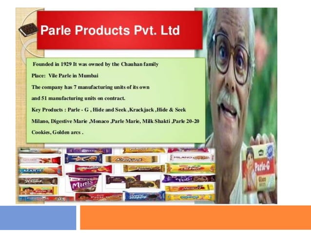 Biscuit industry in india | PPTX