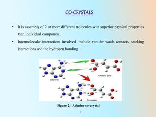 Co-crystals for improved physicochemical properties of poorly soluble ...