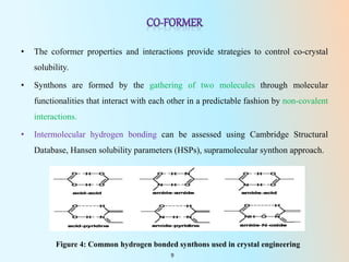 Co-crystals for improved physicochemical properties of poorly soluble ...