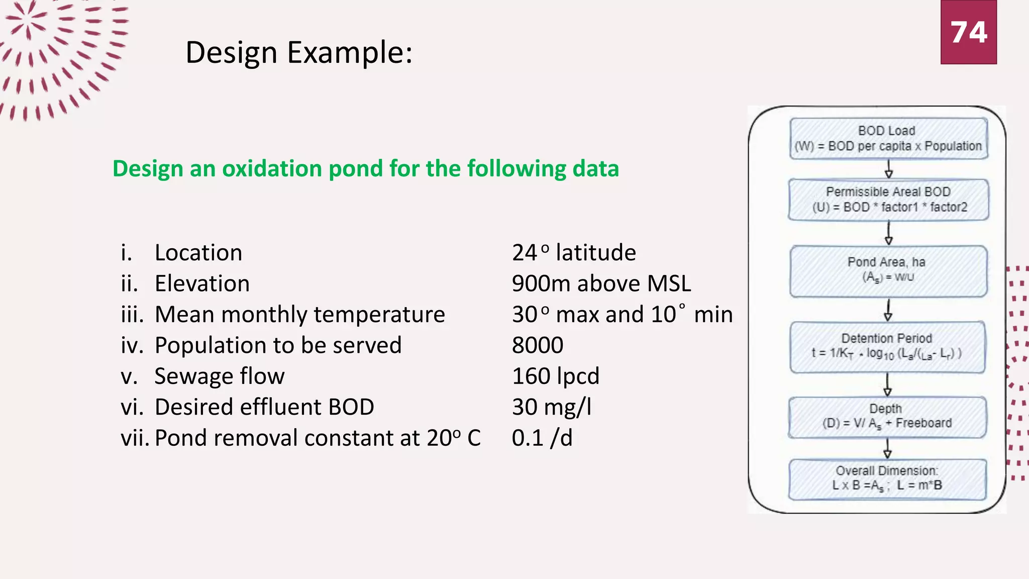 Design of Oxidation Pond | PDF