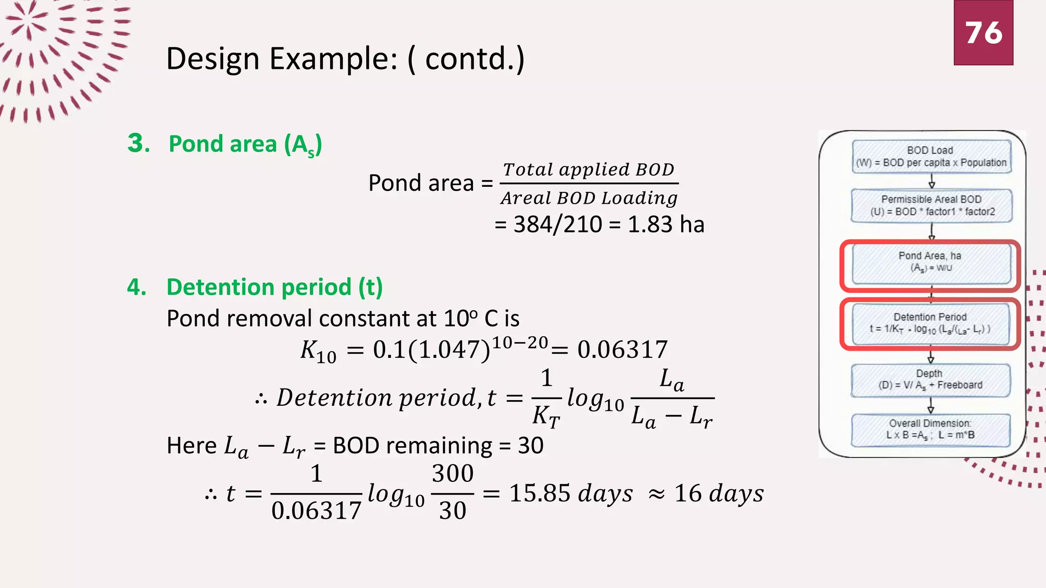 Design of Oxidation Pond | PDF