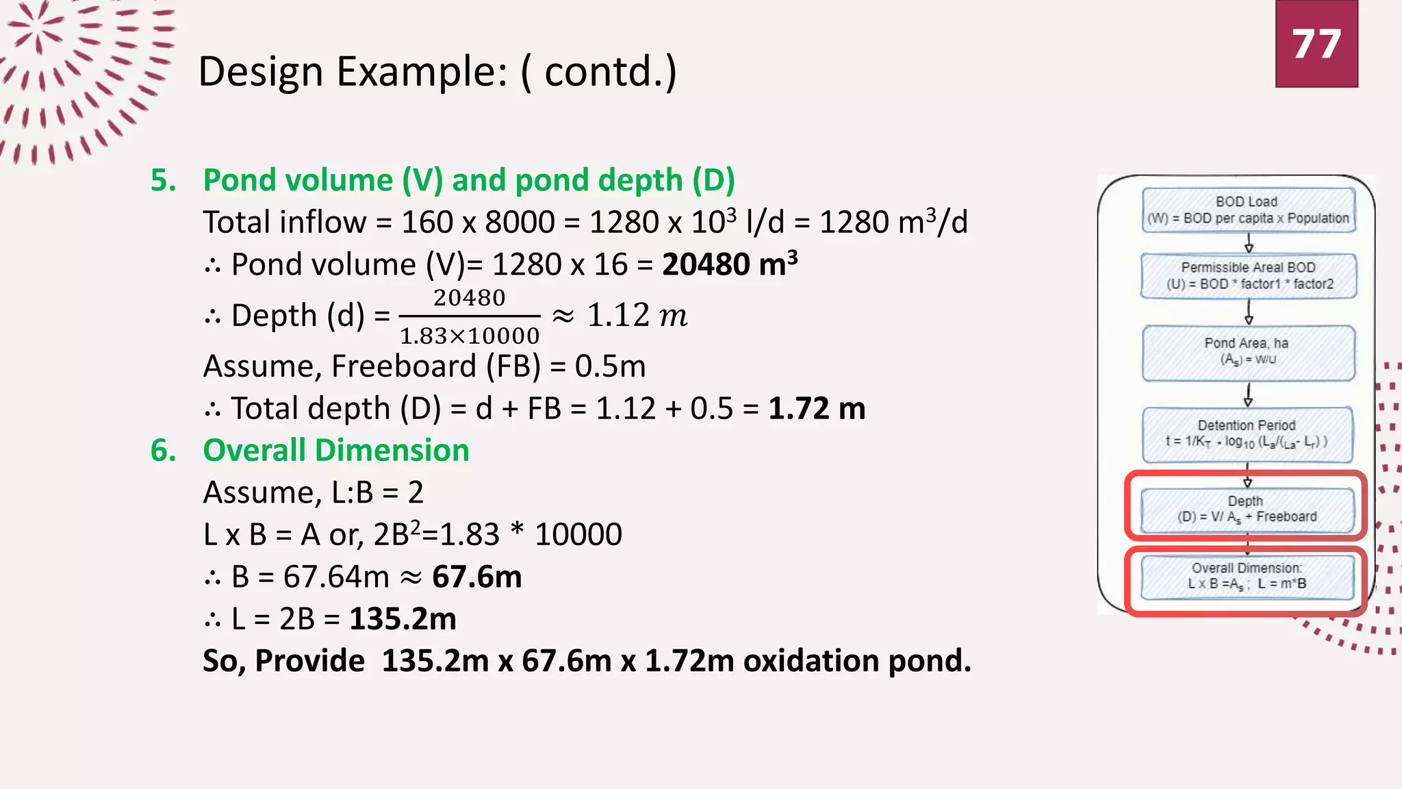 Design of Oxidation Pond | PDF