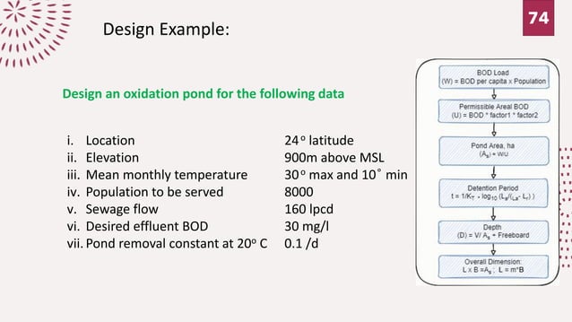 Design of Oxidation Pond | PDF | Chemistry | Science