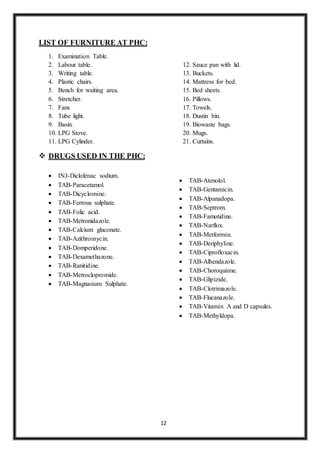 Sanathal PHC Observation report word file | DOCX