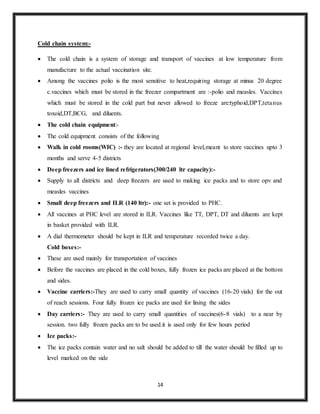 Sanathal PHC Observation report word file | DOCX