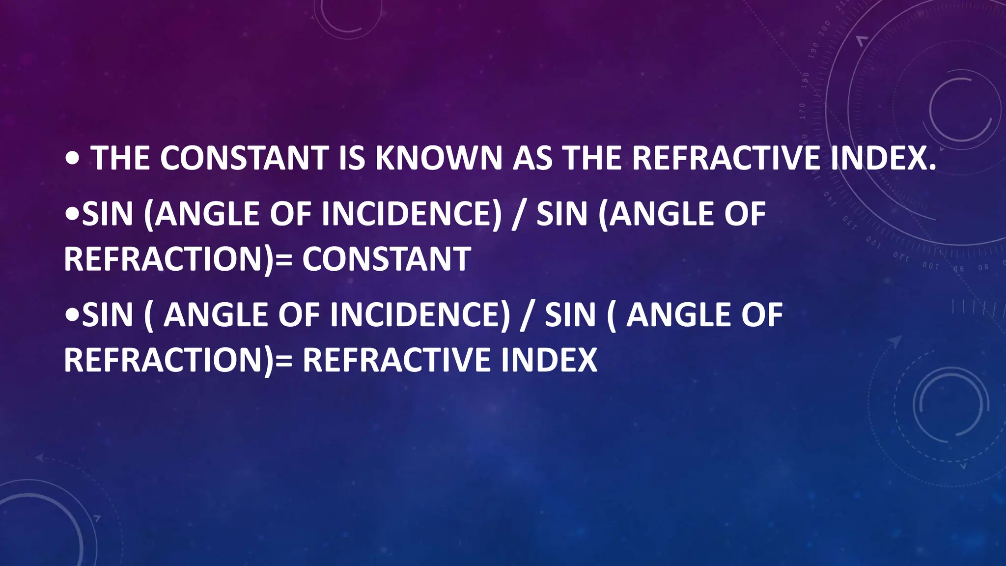 Visual Optics Laws of Reflection and refraction.pptx