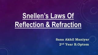 Visual Optics Laws of Reflection and refraction.pptx