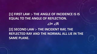 Visual Optics Laws of Reflection and refraction.pptx