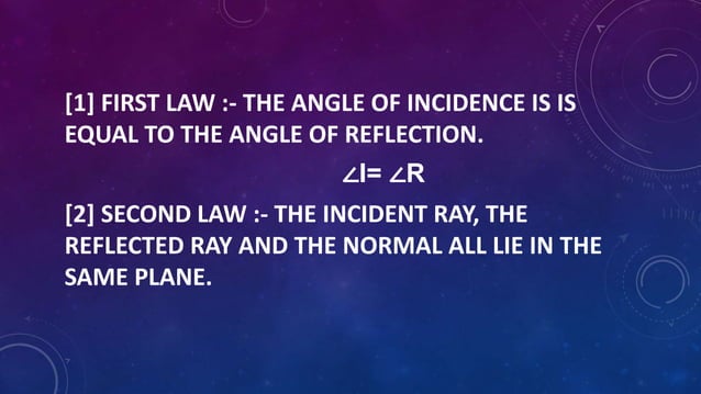 Visual Optics Laws of Reflection and refraction.pptx