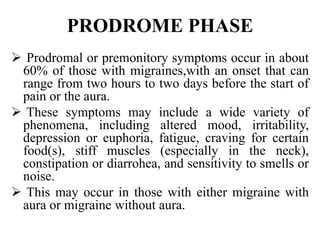 Erenumab.....A New Hope For Migraine Disability | PPT