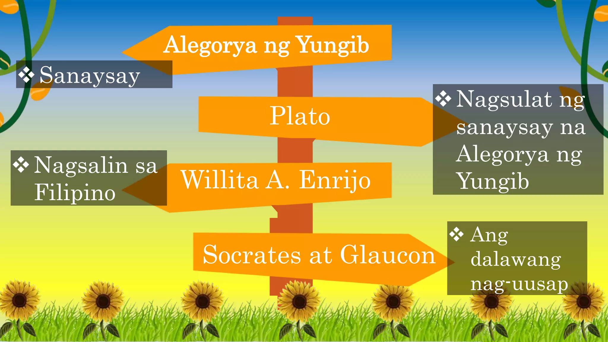 Sanaysay-Alegorya ng Yungib-Grade 10.pptx