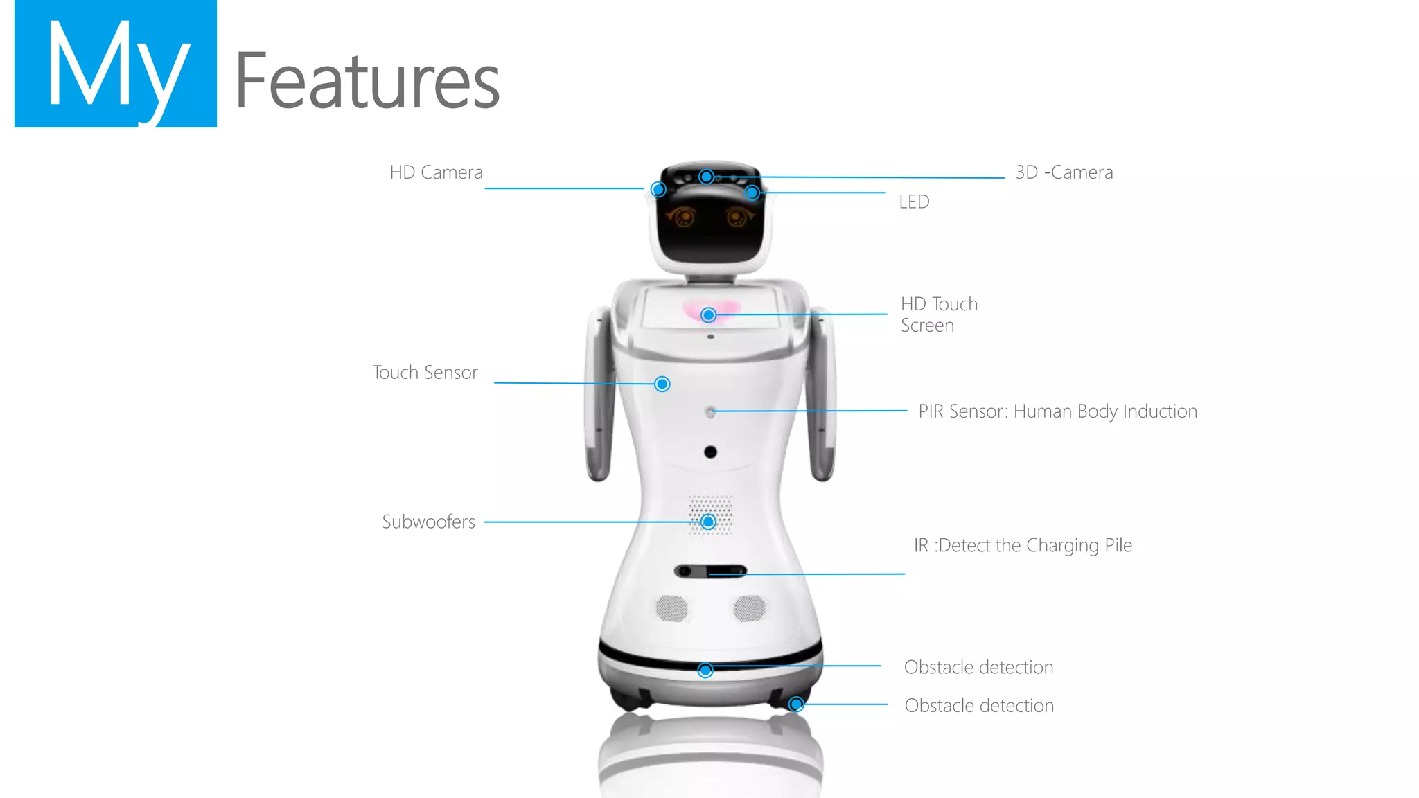 Sanbot s1 introduction1.0 | PPTX