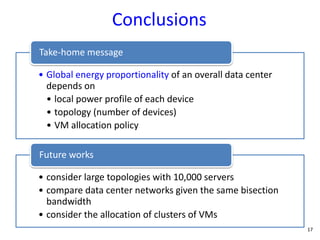 Power Comparison Power Comparison of Cloud Data of Cloud Data Center ...