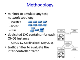 Inter-controller Traffic in ONOS Clusters for SDN Networks | PPT