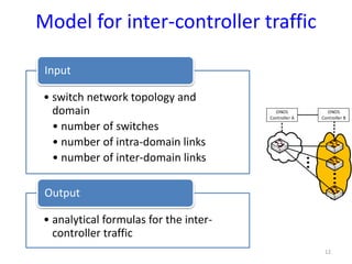 Inter-controller Traffic in ONOS Clusters for SDN Networks | PPTX