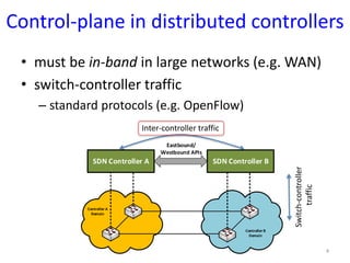 Inter-controller Traffic in ONOS Clusters for SDN Networks | PPTX