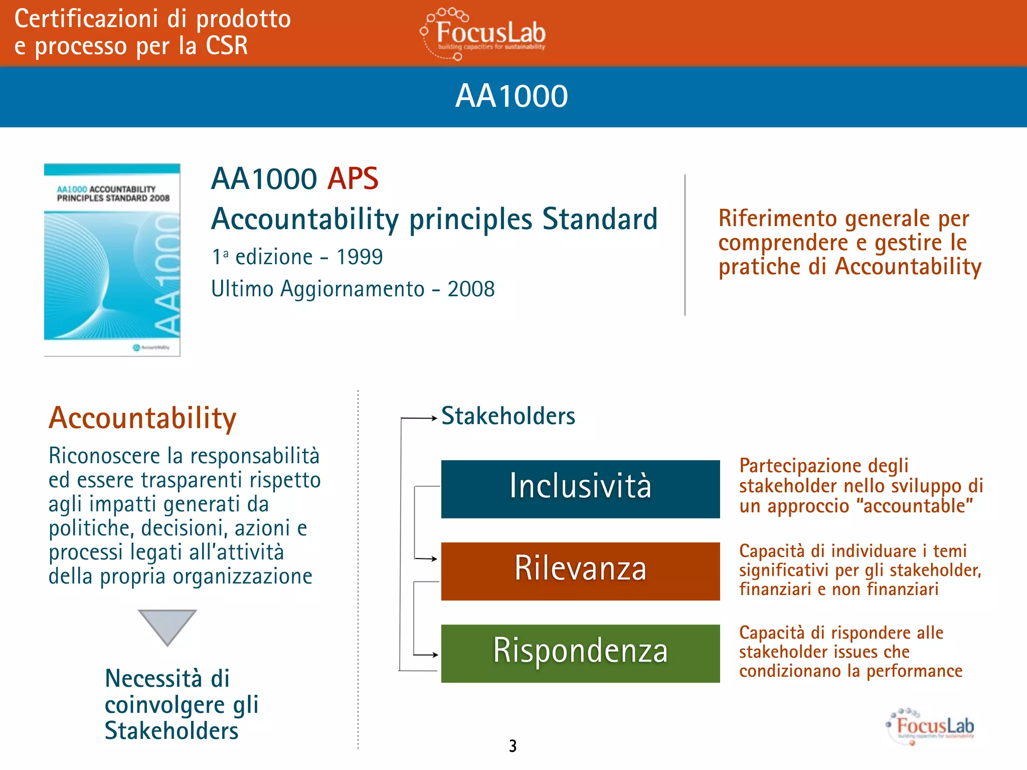 Ldb FlashForward Sancassiani lucidi | PDF