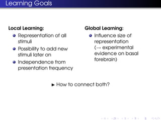 Local and Global Gating of Synaptic Plasticity | PPT