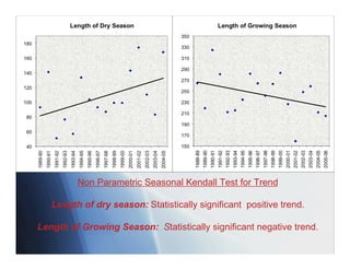 GeoChronos: A Platform for Earth Observation Scientists | PPT