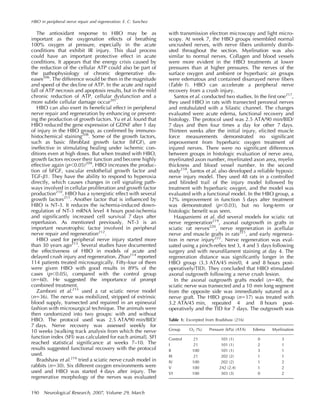 Hyperbaric oxygenation in peripheral nerve repair and regeneration | PDF
