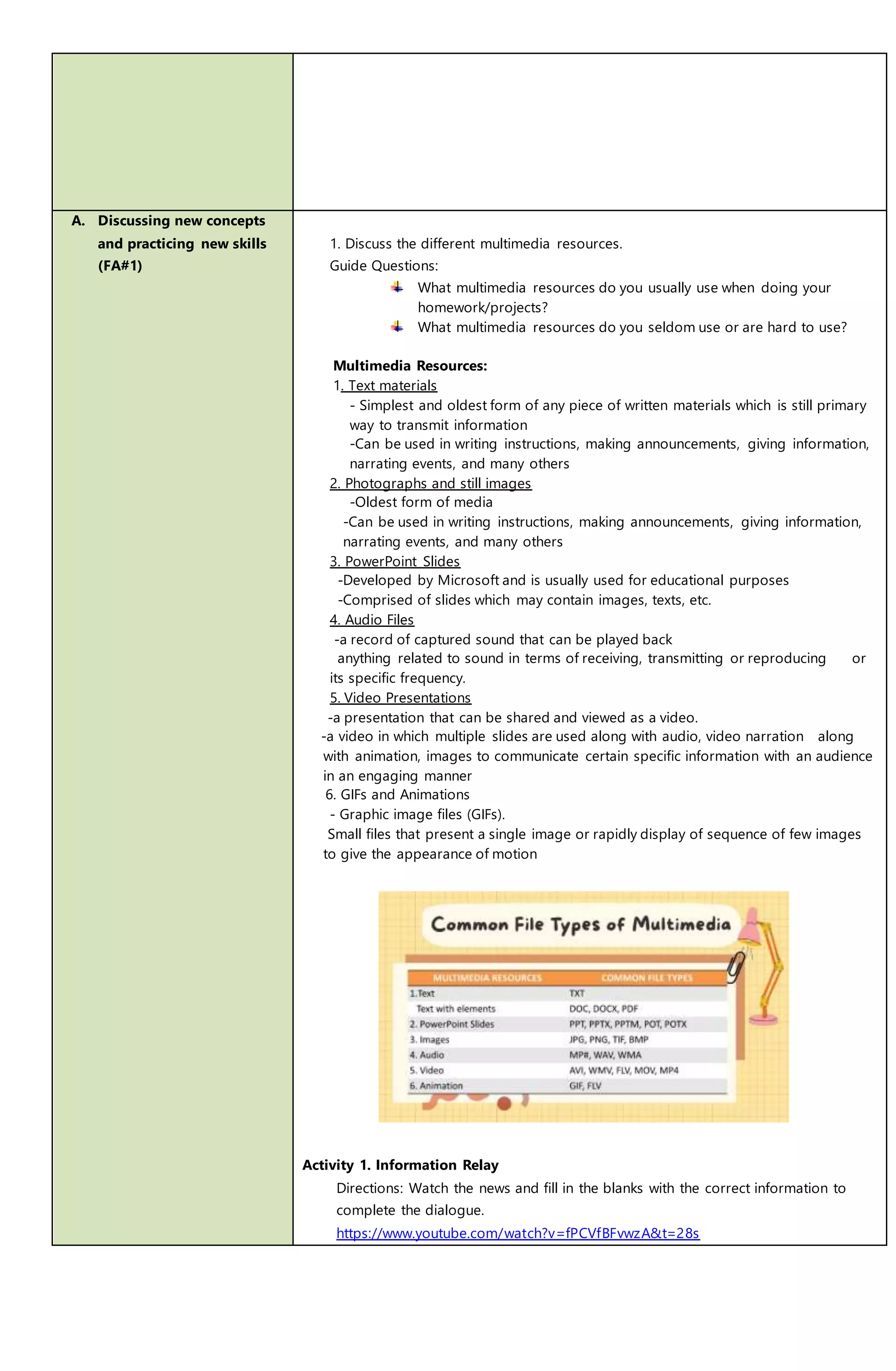 Lesson Plan Multimedia Respurces | DOCX