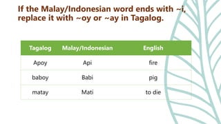 Sanchez,Justin_ComparativePhilippineLinguistics_Inonesia.pptx