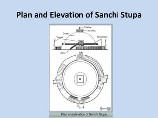 Plan Of Sanchi Stupa