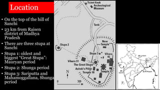 Sanchi Stupa .pptx