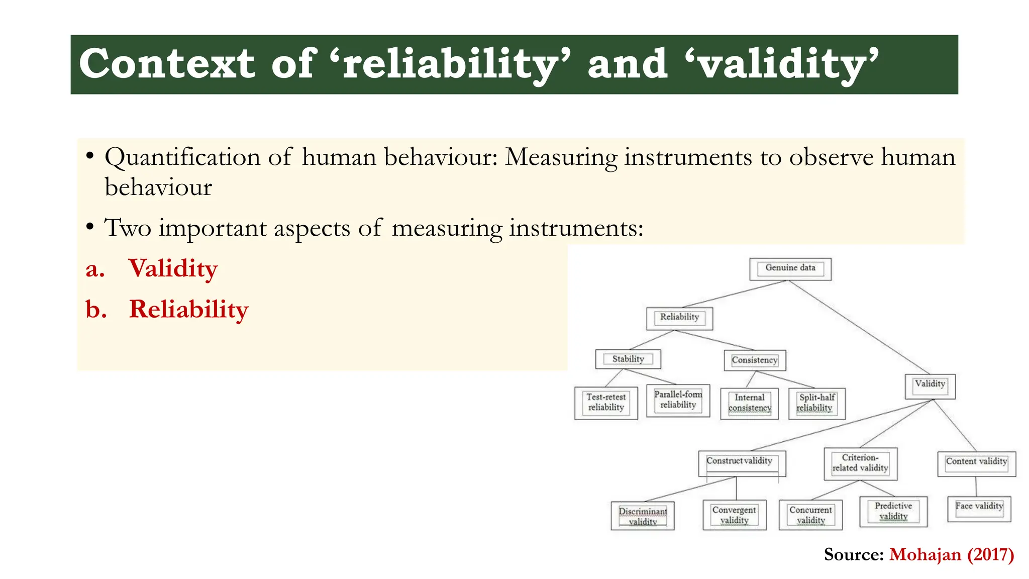 Reliability in behavioural research with practical example | PDF
