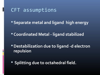 Coordination chemistry - CFT | PPT