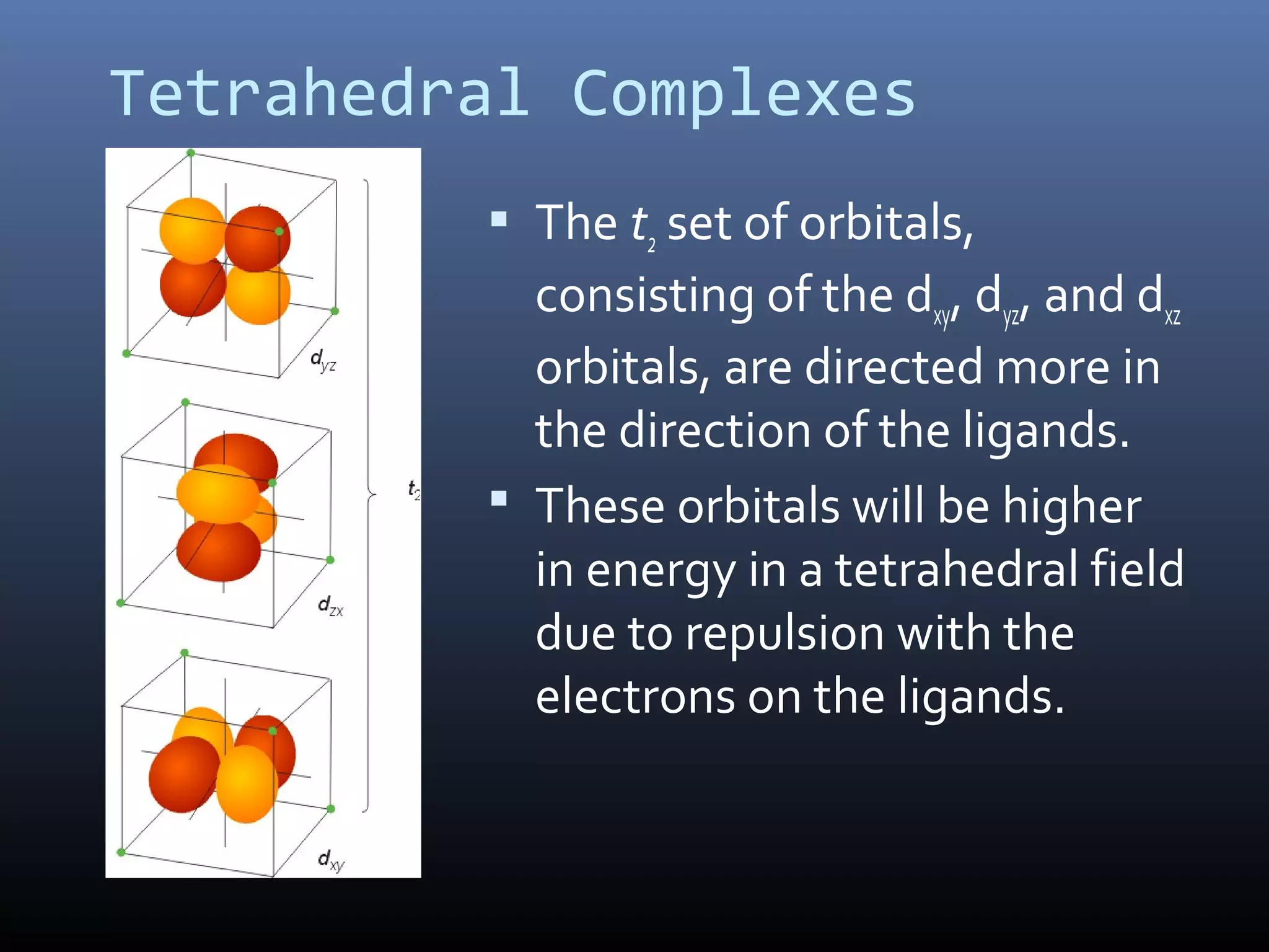 Coordination chemistry - MOT | PPT