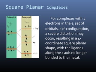 Octahedral Square Planar