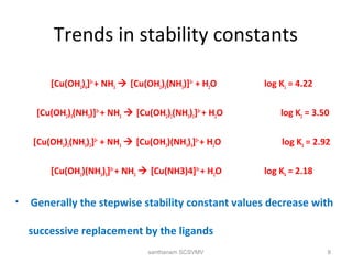 Stability of metal complexes | PPT