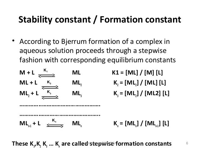 Stability of metal complexes