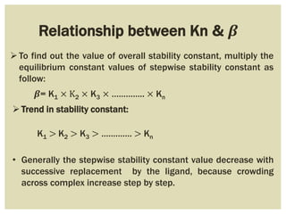 San complex stability | PPT