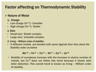 San complex stability | PPT