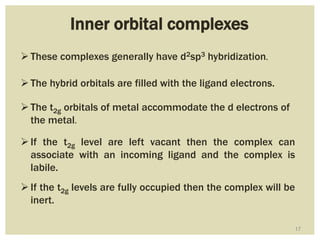 San complex stability | PPT