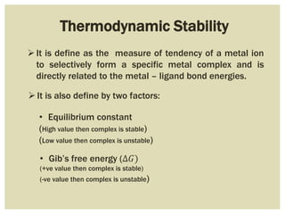 San complex stability | PPT