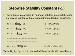 San complex stability | PPT