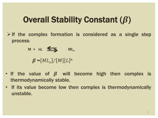 San complex stability | PPT