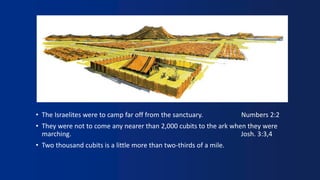 SANCT 2.1.pptx | Christianity | Religion & Spirituality