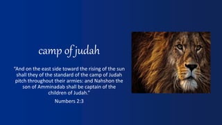 SANCT 2.1.pptx | Christianity | Religion & Spirituality