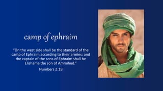 SANCT 2.1.pptx | Christianity | Religion & Spirituality