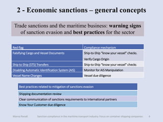 Sanction compliance in the maritime transport industry. Focus on ...