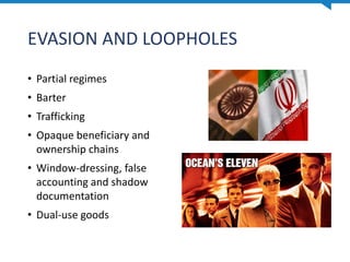 Sanctions Risk - What's the Problem? | PDF