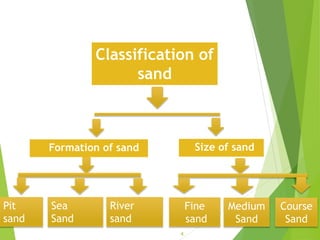 SAND.pptx