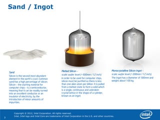 Sand to-silicon 22nm-version | PDF