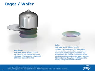 Sand to-silicon 22nm-version | PDF