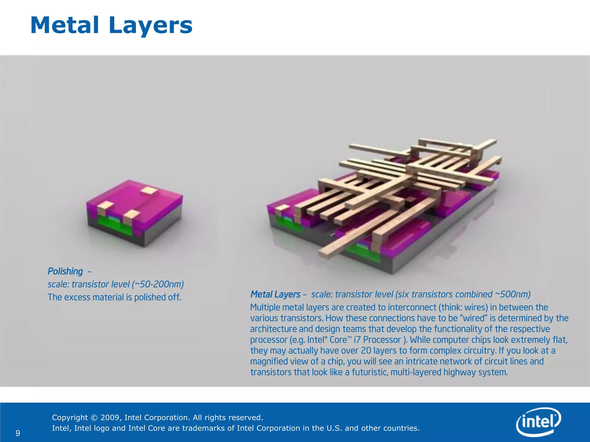 From Sand to Silicon“Making of a Chip” | PDF